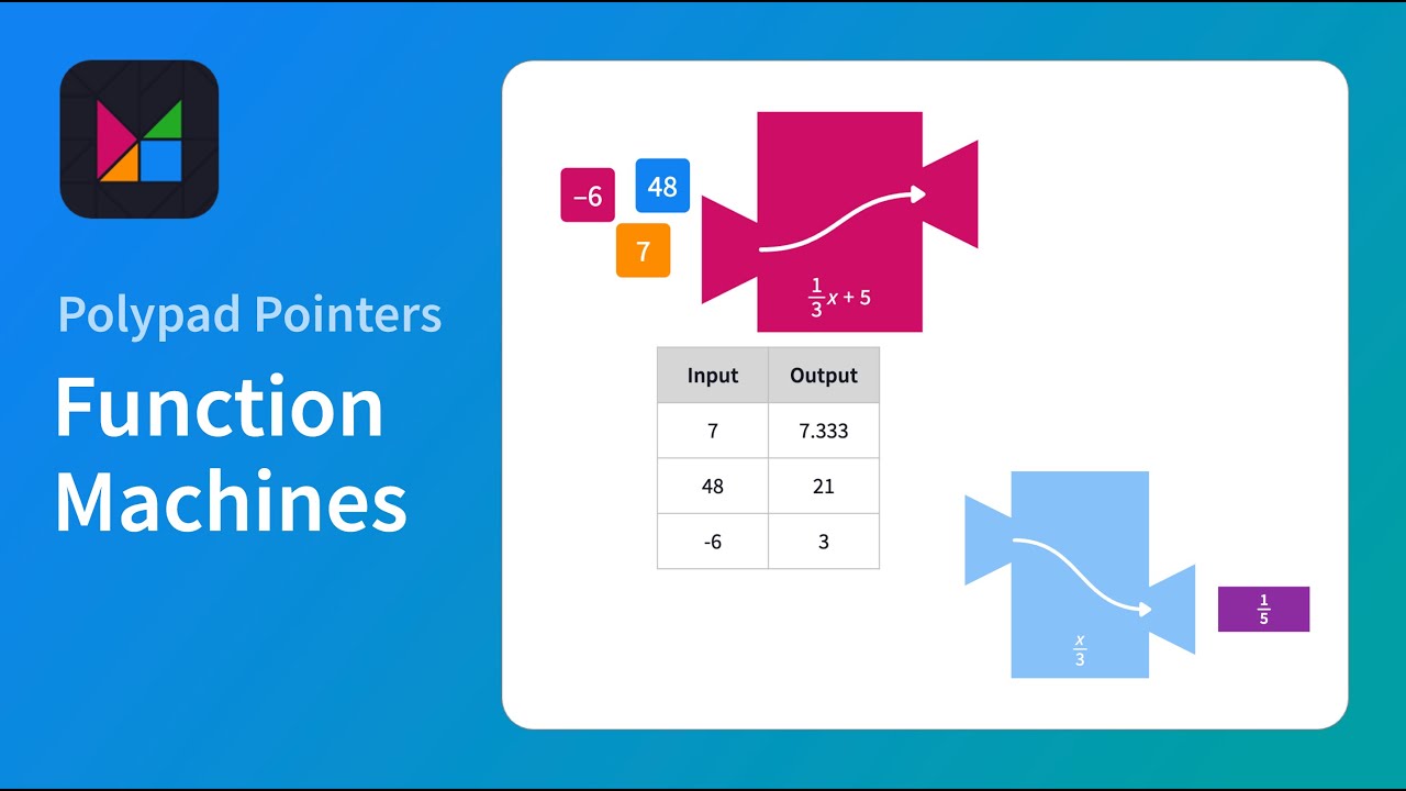 Function Machines - Polypad Pointers