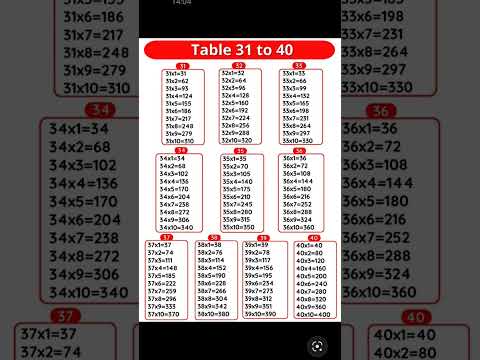 #Table 31 to 40 #viraltable # viral shorts