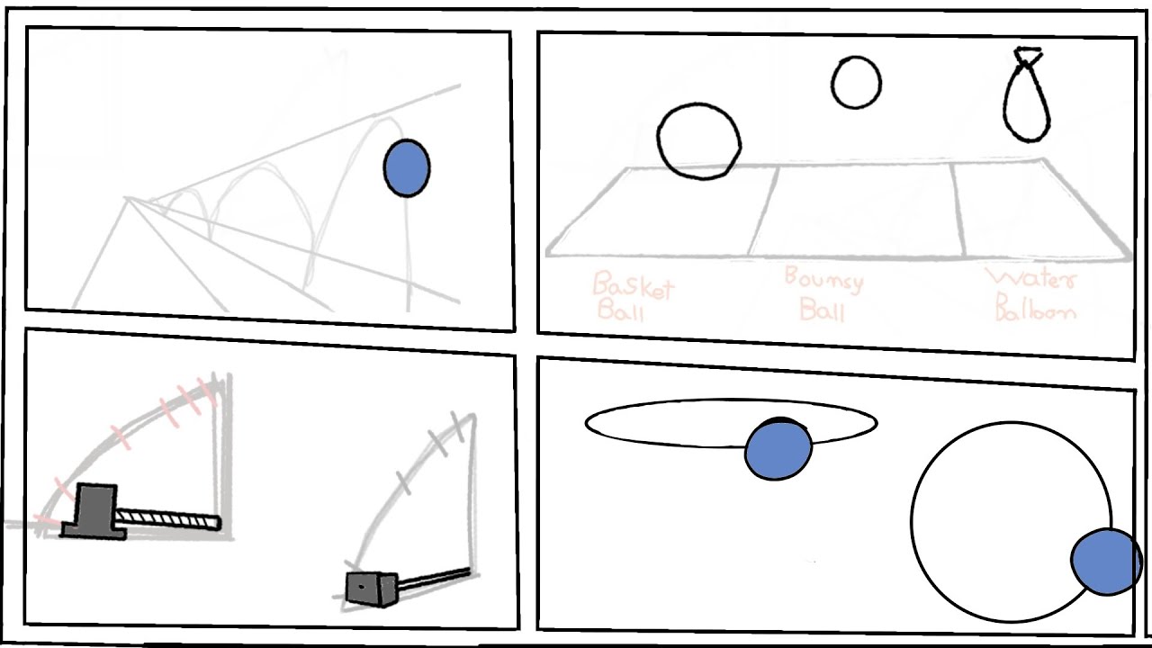 Learning 2D-Animation as beginner- Week 1In(Krita)