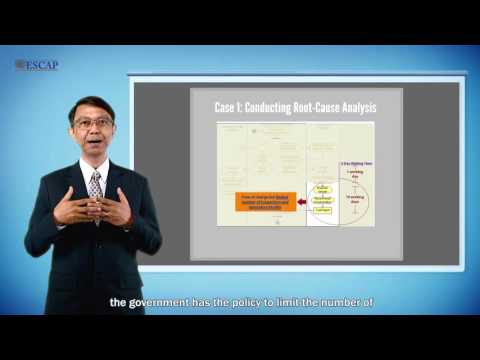 Module 6: BPA for Trade Facilitation: Process Analysis and Recommendations Development