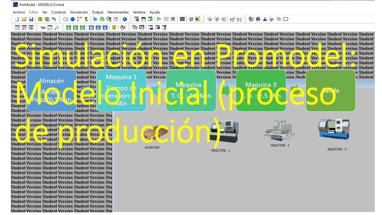SIMULACIÓN EN PROMODEL EJERCICIO BÁSICO 1SISTEMA DE PRODUCCIÓN