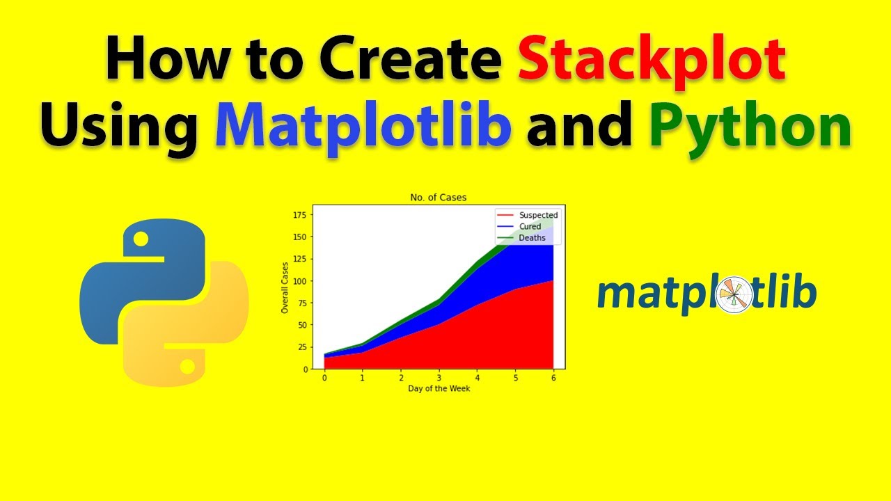 Python and Matplotlib: Stackplot