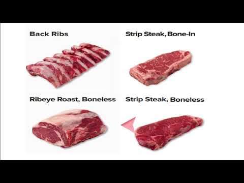 English Vocabulary 18 - Meats you should know in shopping
