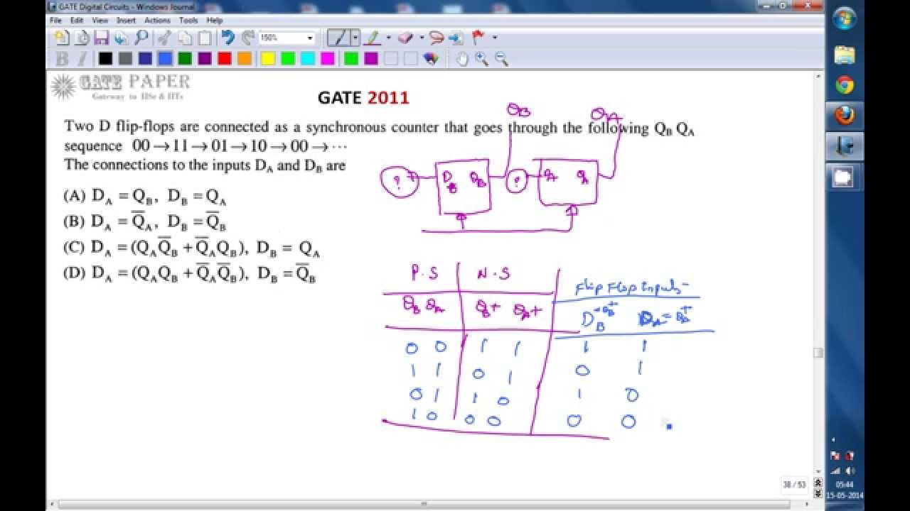 GATE 2011 ECE Design of Sequential circuit for given sequence
