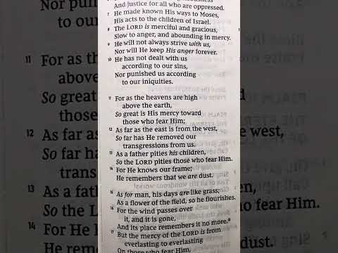 Psalm 103 - NKJV