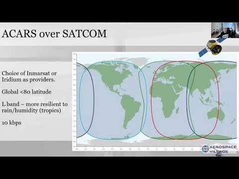 DEF CON Safe Mode Aerospace Village - Alex Lomas - Introduction to ACARS
