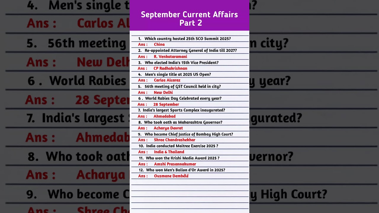 September 2025 Current Affairs | September Monthly Current Affair 2025 | September Current Affairs |