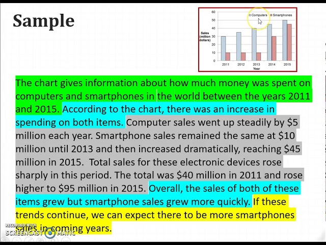Understanding Graphs, Charts, and Diagrams: A Comprehensive Guide | Galaxy.ai | Galaxy.ai