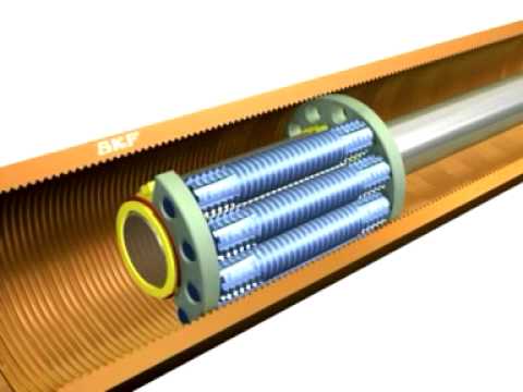 SKF Compact inverted roller screws for powerful actuation