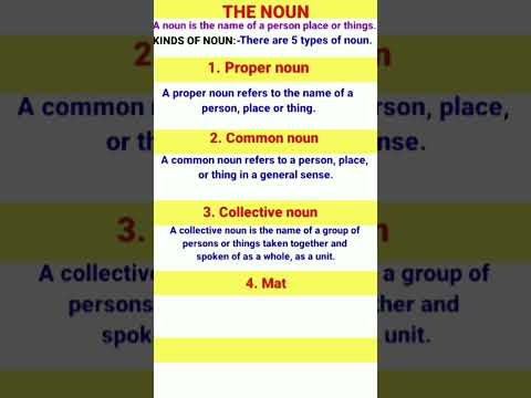 Noun ,Parts Of Speech , Noun English Grammar , Noun and it's types , Noun ki Definition English Gra