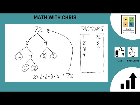 Finding the Factors of 72