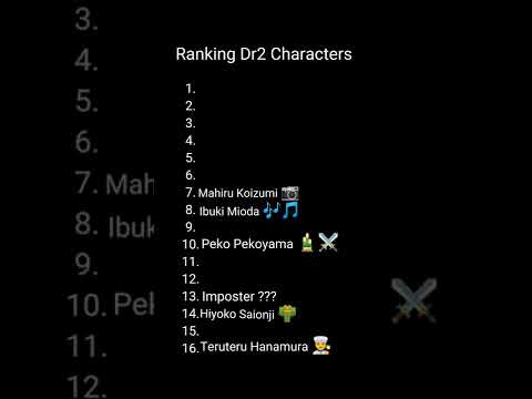 Ranking Danganronpa 2 Characters ⚠️Spoilers?⚠️