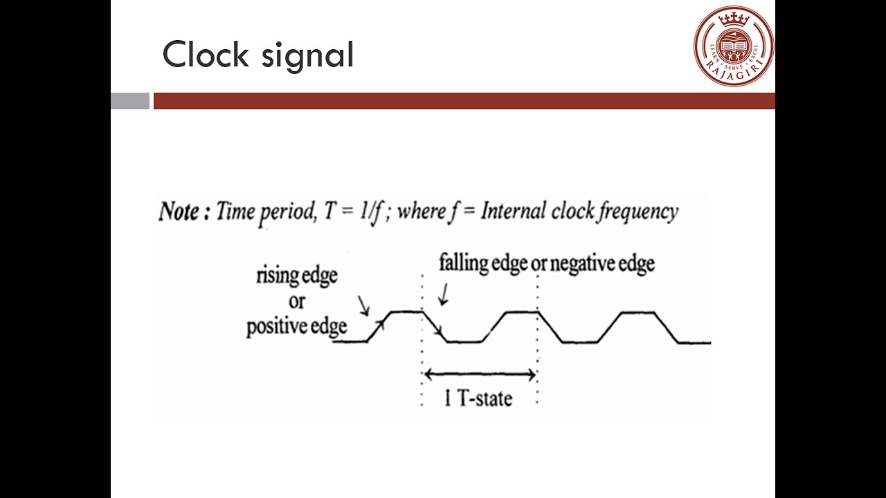 MPMC Module2 part1