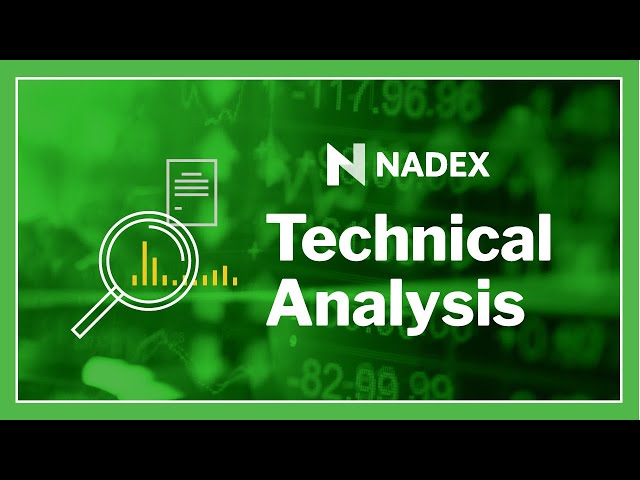 Understanding Advanced Technical Analysis in Currency Trading | Galaxy.ai