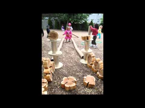 The Influence of Loose Part Play Materials