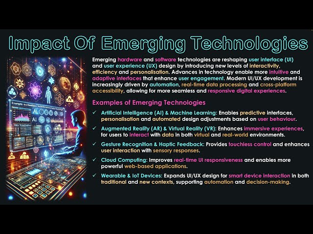 The Transformative Impact of Emerging Technologies on UI and UX ...