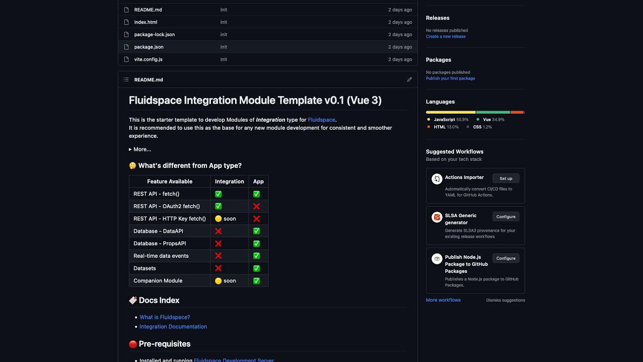 How to use Fluidspace integration template | VueJS | GitHub