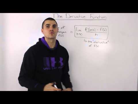 The Definition of a Derivative Overview
