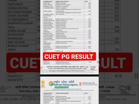 CUET PG Result | How To Check CUET PG Result 2022 | NTA CUTE PG Result | CUET RESULT