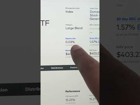 Avoid SPY ETF! Discover Lower-Cost Alternatives: VOO, IVV, SPLG, FXAIX, VFIAX 💰💰💰