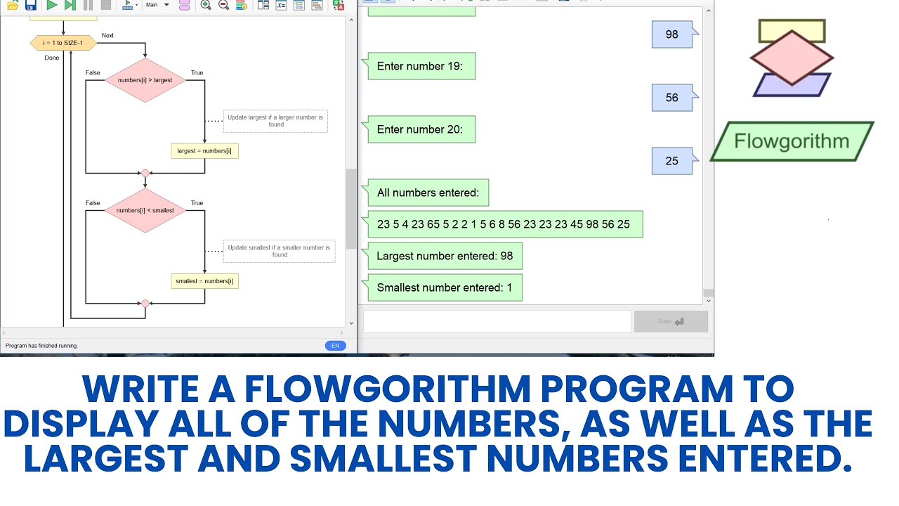 Write a flowgorithm program to print all of the numbers, as well as the largest and smallest numbers