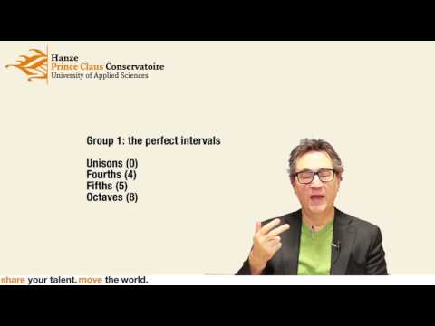 Intervals 1 What is an interval - How to name and build intervals
