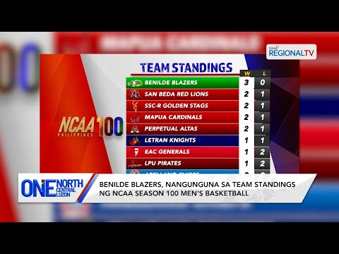 One North Central Luzon: Benilde Blazers, nangunguna sa team standings ng NCAA Season 100