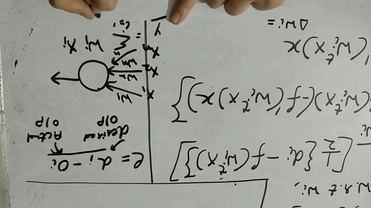 Delta learning rule (part 1)