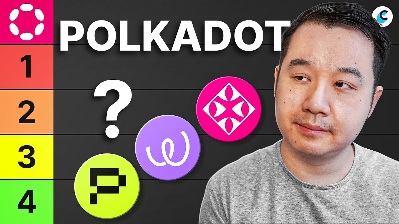 Ranking the Top Polkadot Ecosystem Projects!