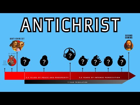 The Complete Antichrist Timeline (prophecy explained)