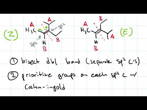 E/Z designations for alkenes