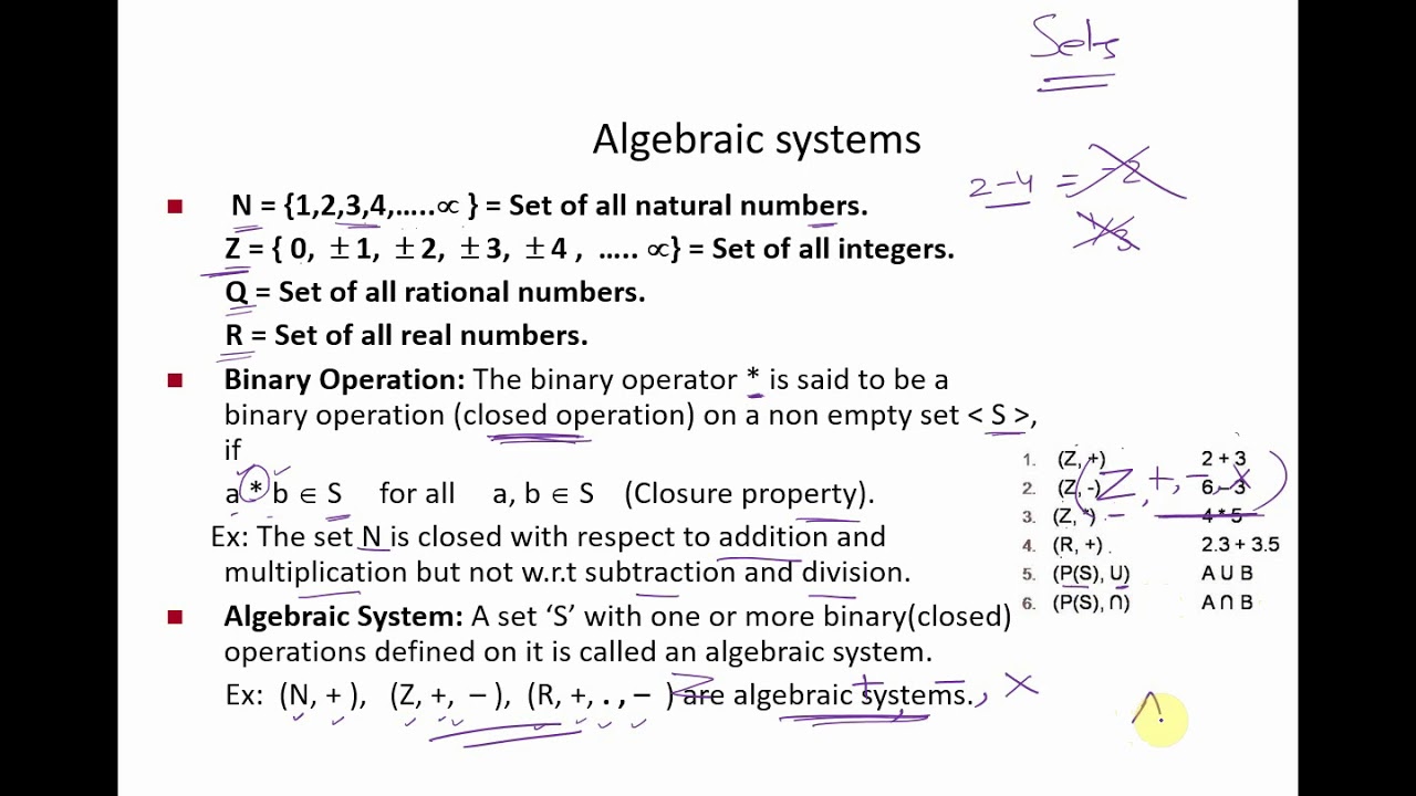 Algebraic Structures - Basic Concepts