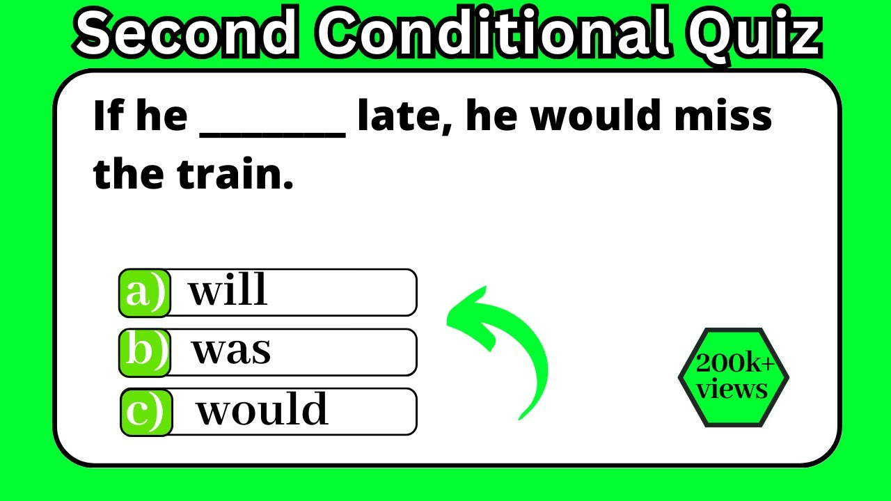 Second Conditional Grammar Quiz | English Grammar Test with Answer...