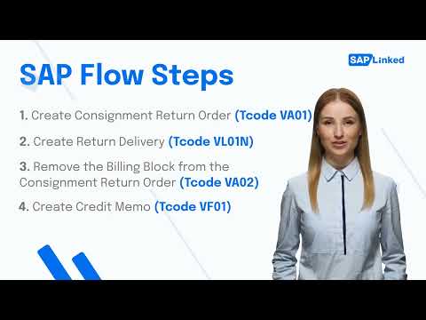 Consignment Returns Process in SAP