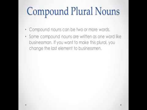 English Grammar Video 5 - Plurals and Possessives
