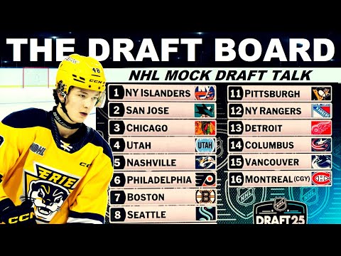 DRAFT BOARD Hockey Show - 2025 NHL Mock draft Diskuse