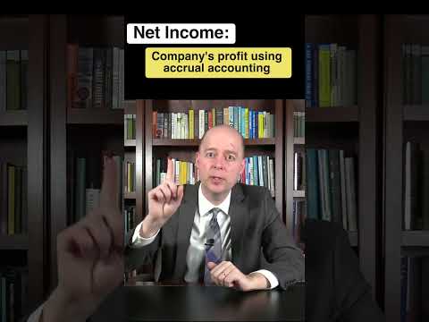 Net Income vs Operating Cash Flow