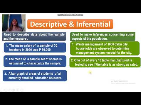 Descriptive statistics and Inferential statistics