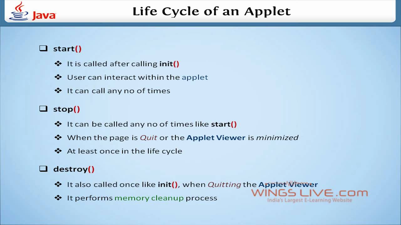 Life Cycle of an Applet  - Wingslive