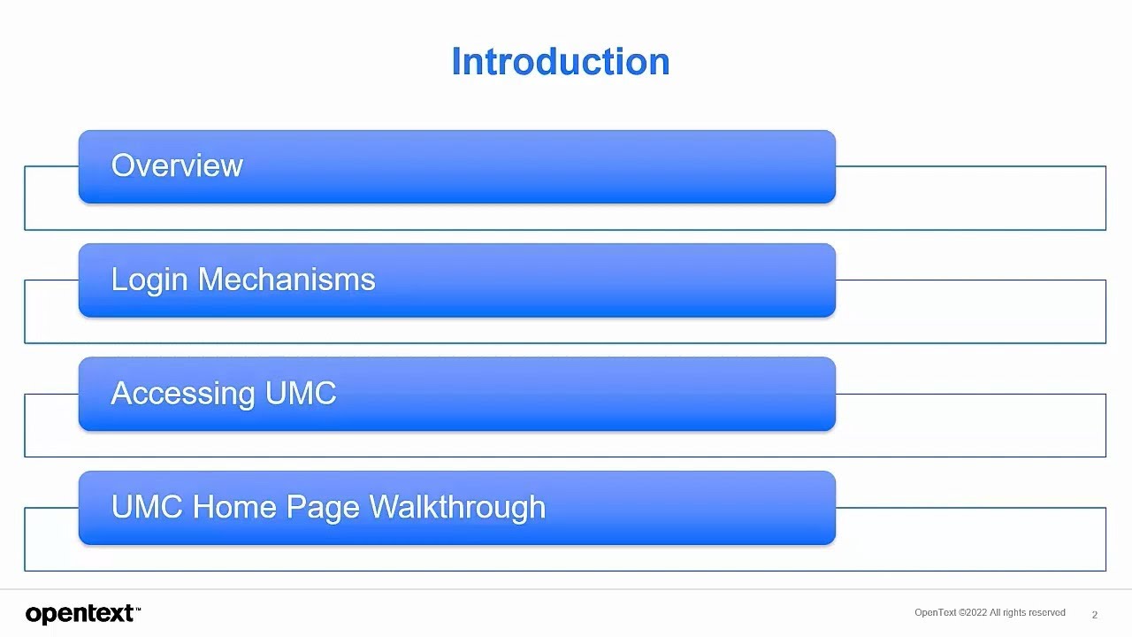 Accessing Unified Management Console - Login and Home Page