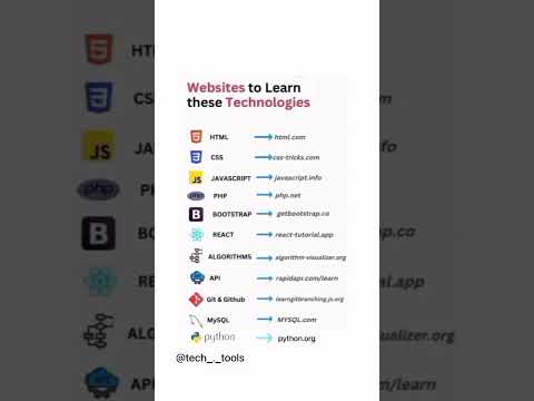 Websites to learn technologies