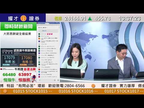 耀才財經台 《即市攻略》解答觀眾問題 陳穎彤 植耀輝