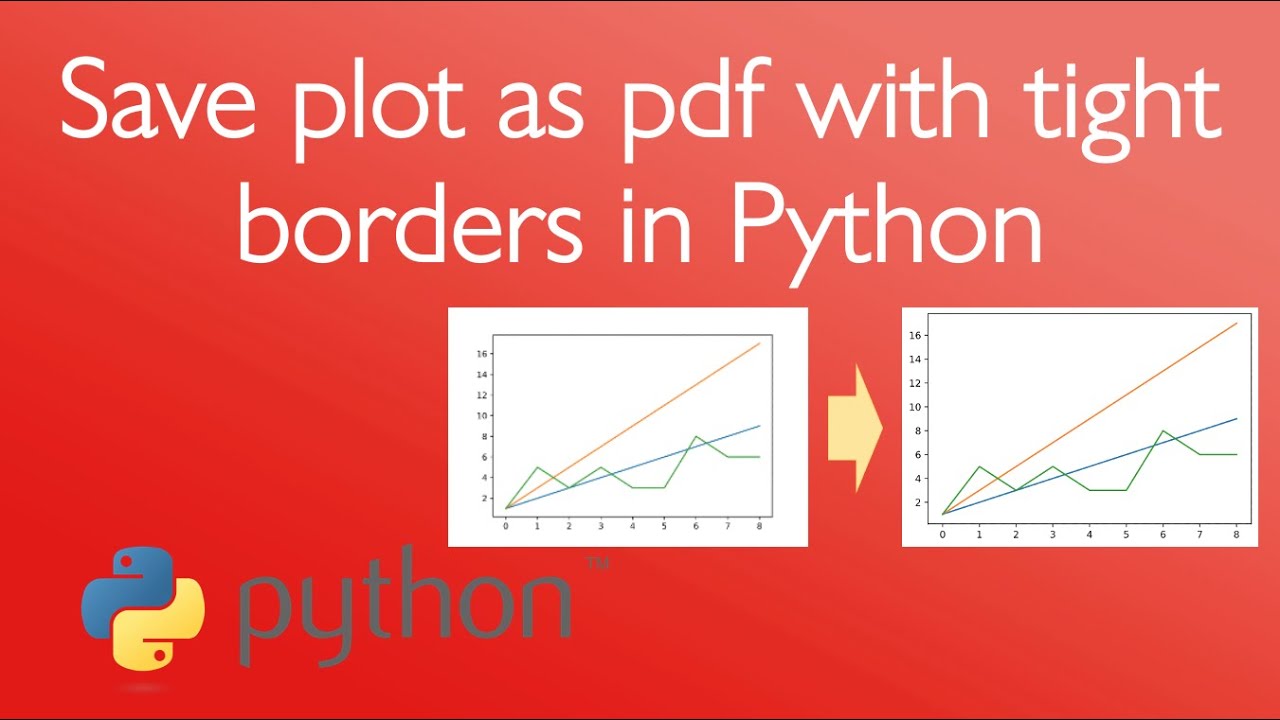 Save plot as pdf with tight borders in Python