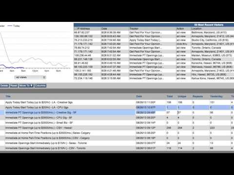 http://www.24hradaypay.com How to Post in Craigslist Major City Job Section FREE?