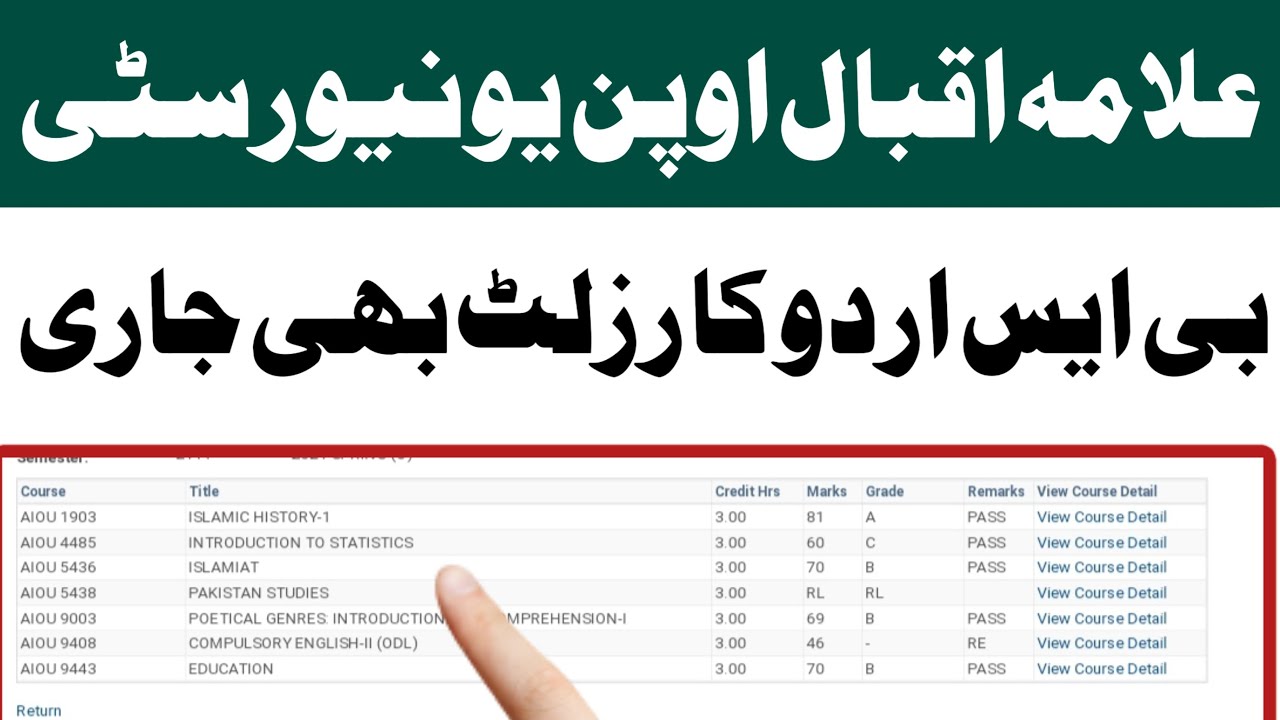 Aiou Bs Urdu Result Announced Autumn 2021 semester