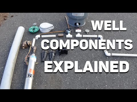 Well Pump, Parts, and Components Explained
