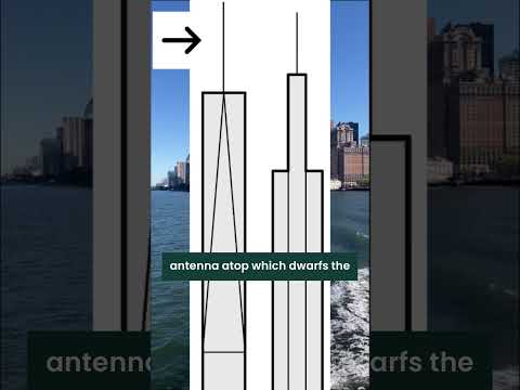 Is One WTC really the tallest building in America? #architecture #unitedstates #geography