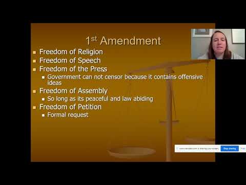 Amendments 1-10 The Bill of Rights