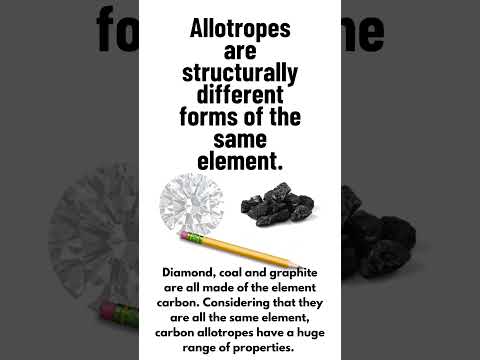 What allotrope of carbon is your favorite? https://amzn.to/3DabKc https://amzn.to/44gsB9c