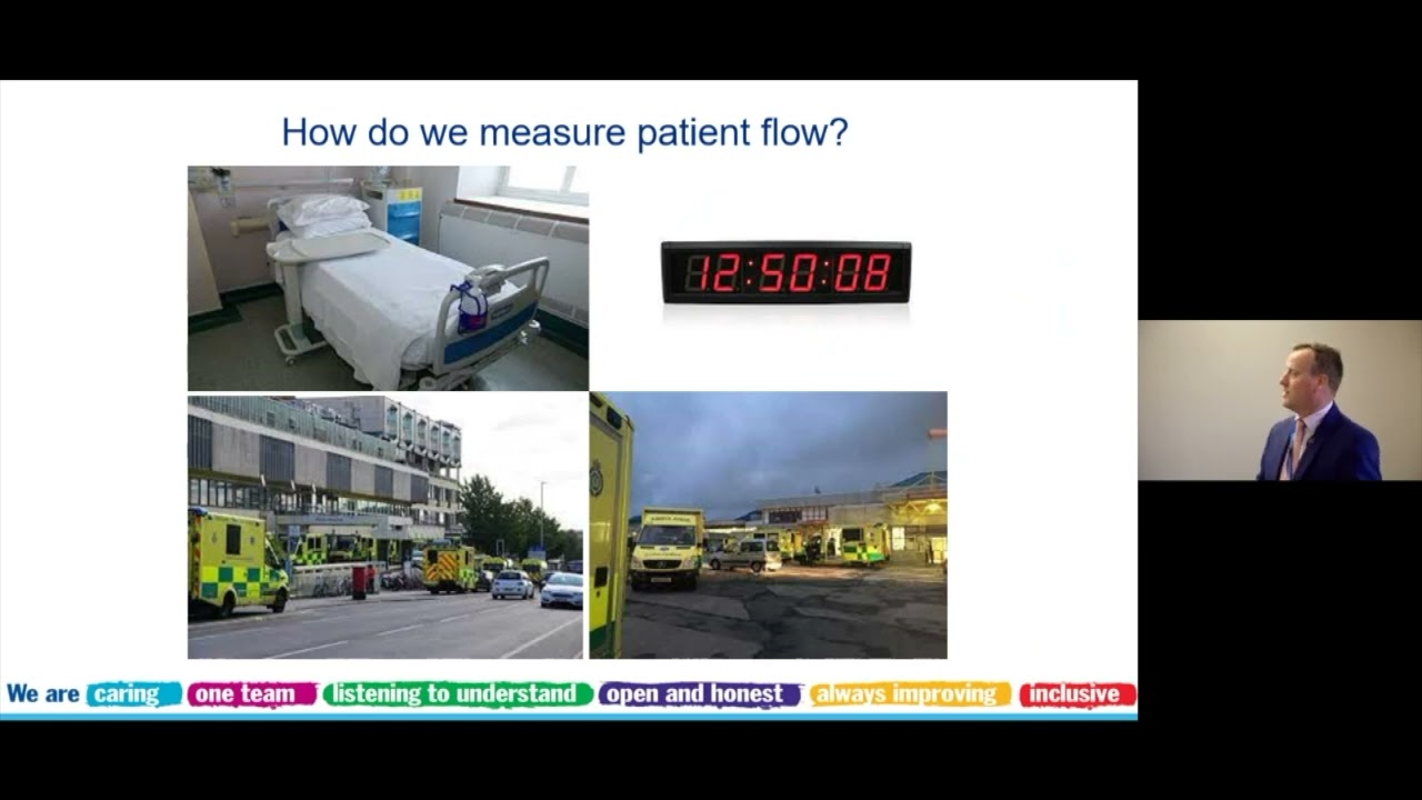 Understanding Patient flow
